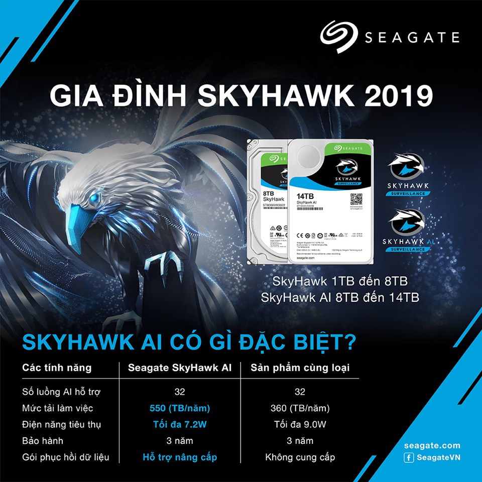 SEAGATE SKYHAWK & SKYHAWK AI CHO CAMERA QUAN SÁT