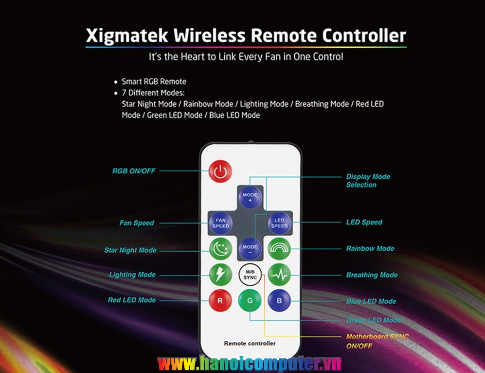 XIGMATEK AURORA 360: NGẬP TRÀN TRONG SẮC MÀU RGB