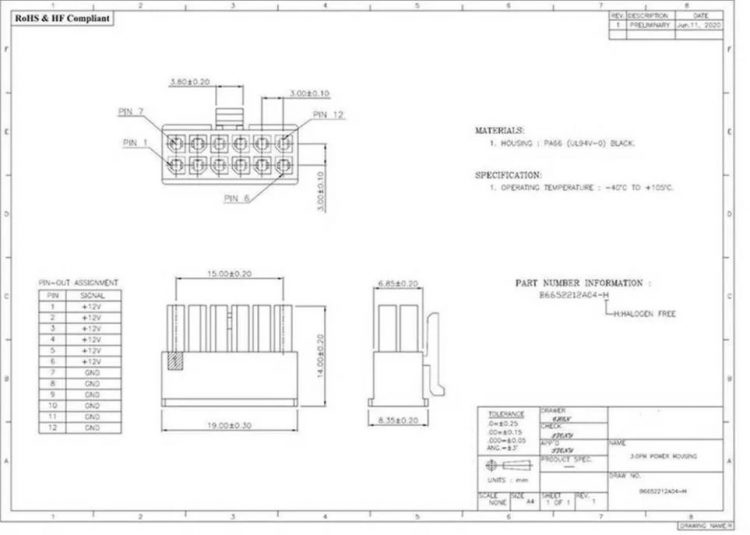 RTX 3080 Ti có chân cấp điện 12-pin mới, ai sẽ là người bị ảnh hưởng