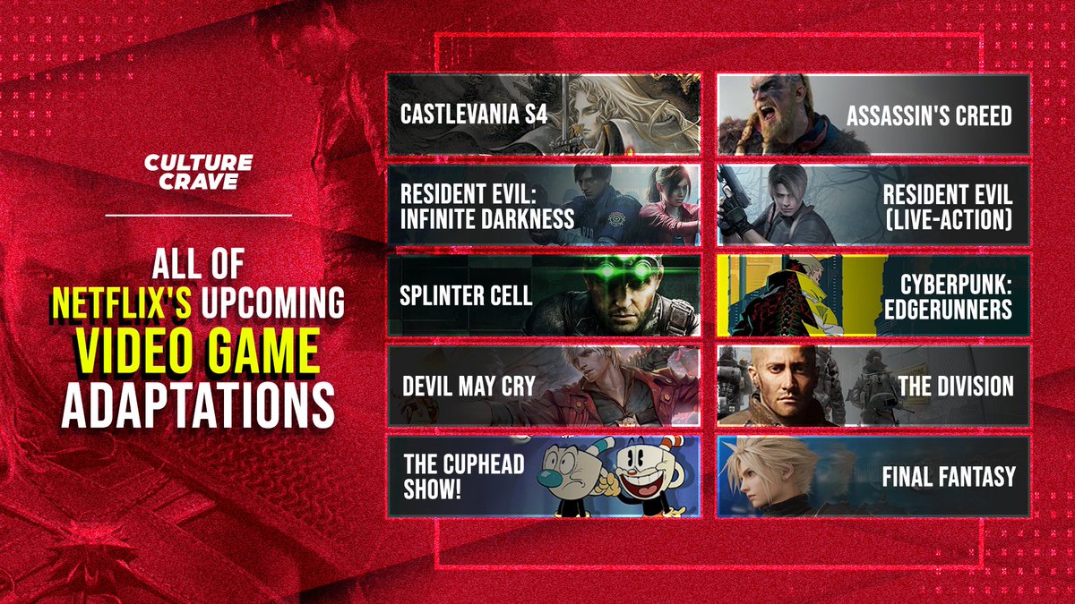 Loạt phim về những tựa game nổi tiếng sắp đổ bộ lên NetFlix