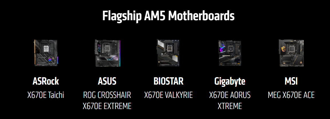 AMD chính thức công bố ba chipset 600 Series thế hệ mới: X670E, X670 và ...