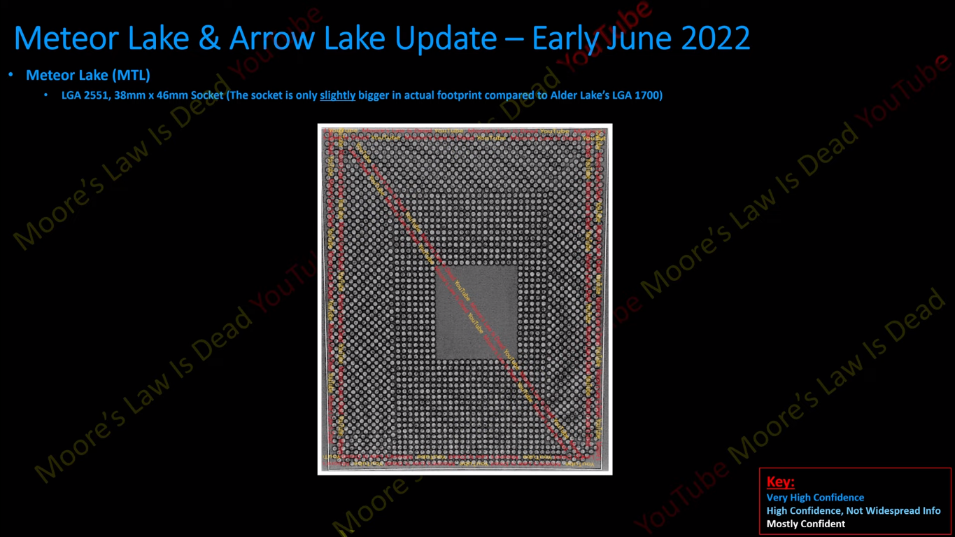 Rò rỉ về chip Intel thế hệ 14 Meteor Lake và Gen 15 Arrow Lake, đổi ...